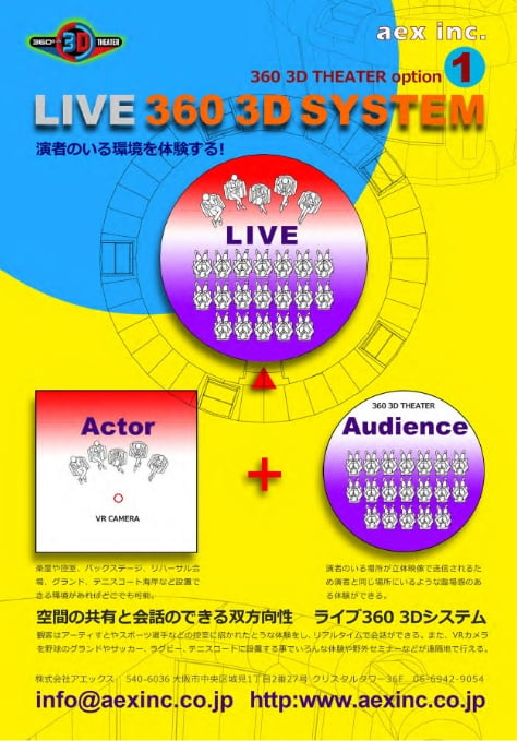 AIR Theater | ABOUT aex | aex inc.